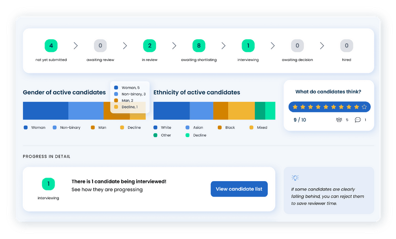 Applied | Hiring Platform | Recruitment Software