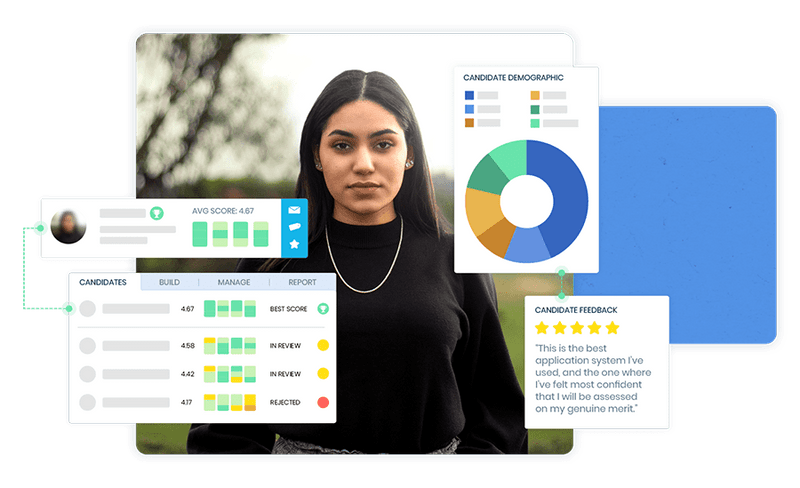 Recruitment Software & Hiring Platform | Applied