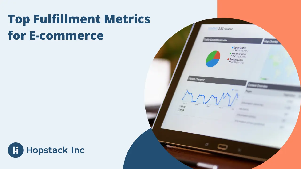 12 Ecommerce Order Fulfillment KPIs: Explained with Examples