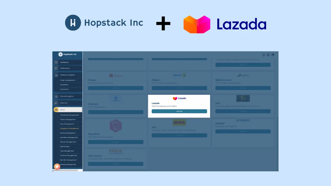 Lazada - Hopstack's Marketplace Integrations