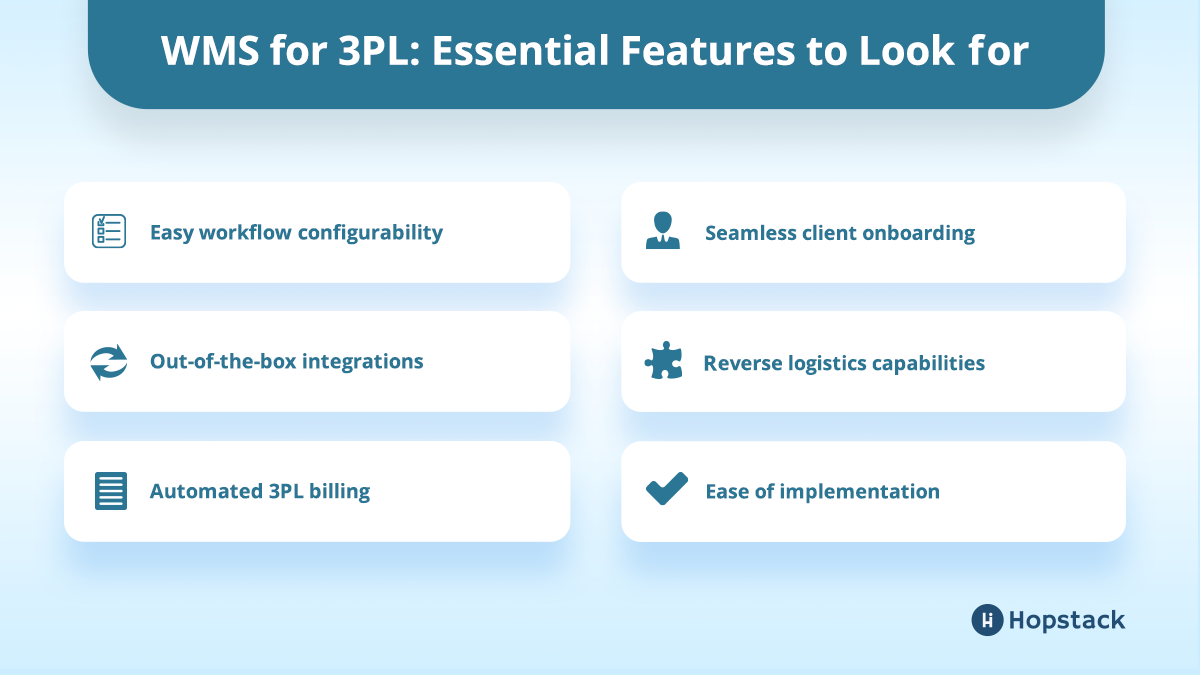 Top 6 Features to Look for while Choosing a 3PL WMS
