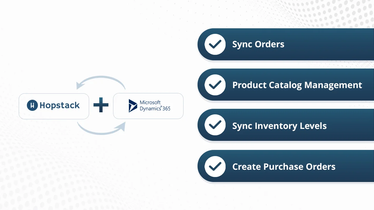 Microsoft Dynamics 365 - Hopstack's ERP Integrations