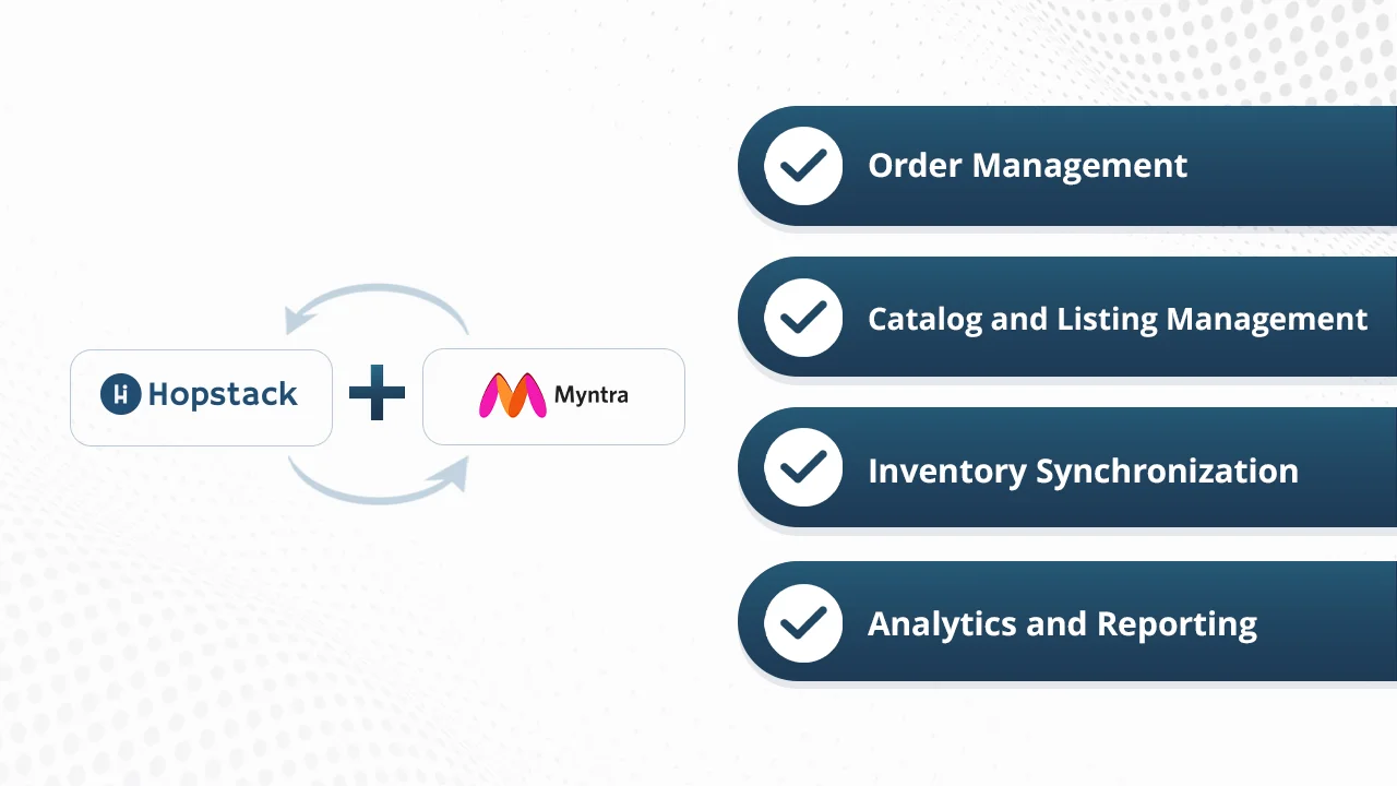 Myntra - Hopstack's Marketplace Integrations