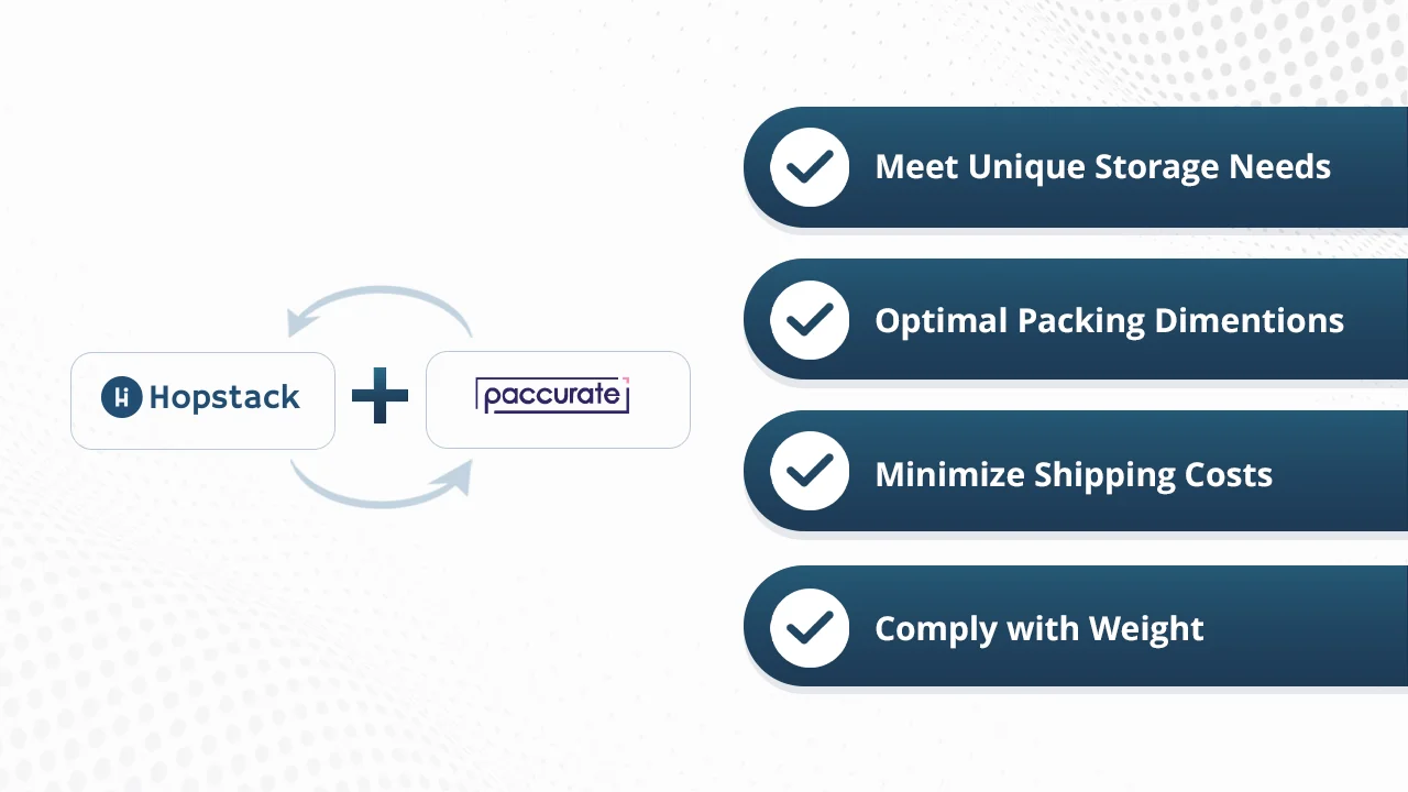 Paccurate - Hopstack's Cartonization/Packaging Software Integrations