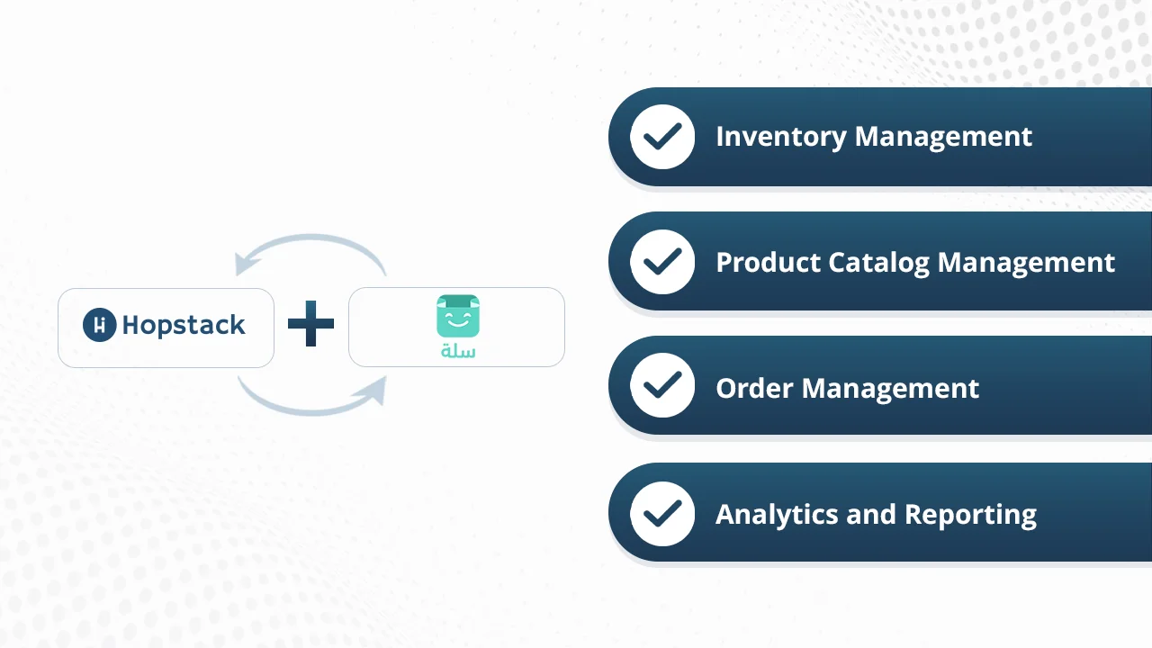 Salla - Hopstack's E-commerce Platform Integrations