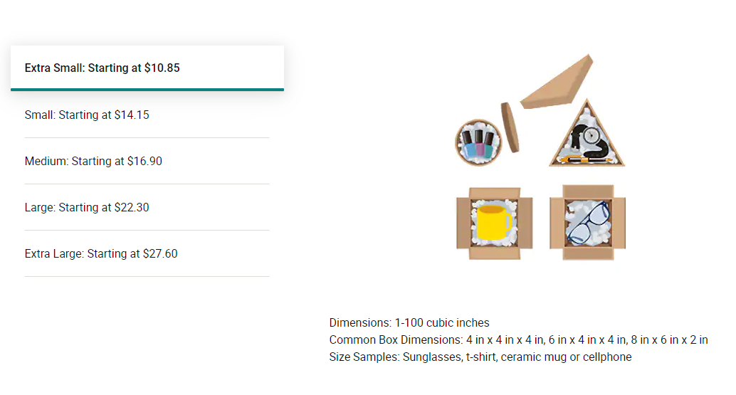 Ecommerce Shipping Guide: Methods, Types, Pricing, and Expert Tips