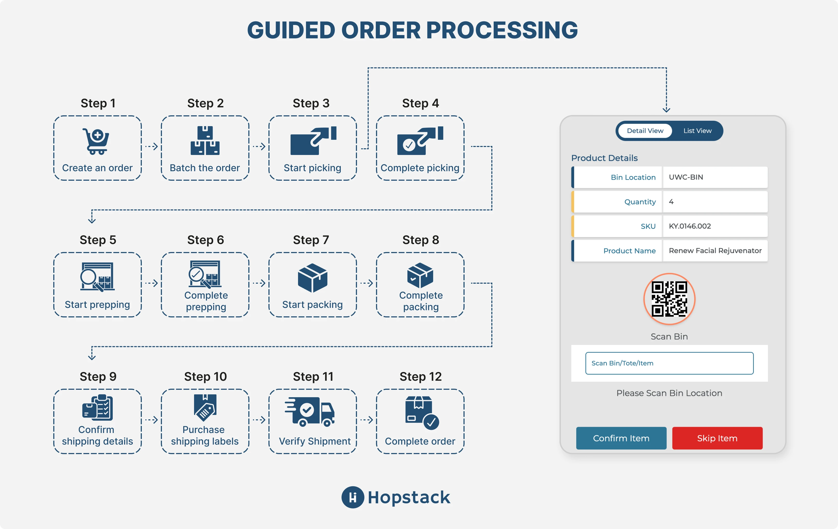 Order Fulfillment Software: Benefits and How to Choose the Best Software