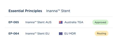 The Only Holistic RIM Software for Medtech | Rimsys Regulatory ...