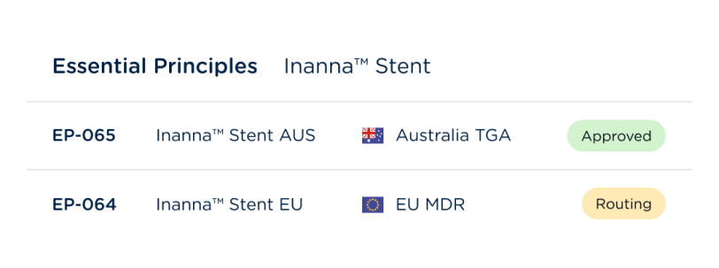 The Only Holistic RIM Software for Medtech | Rimsys Regulatory ...