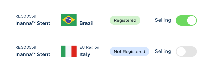 The Only Holistic RIM Software for Medtech | Rimsys Regulatory ...