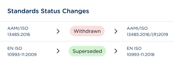 Rimsys Platform | Medical Device Regulatory Information Software
