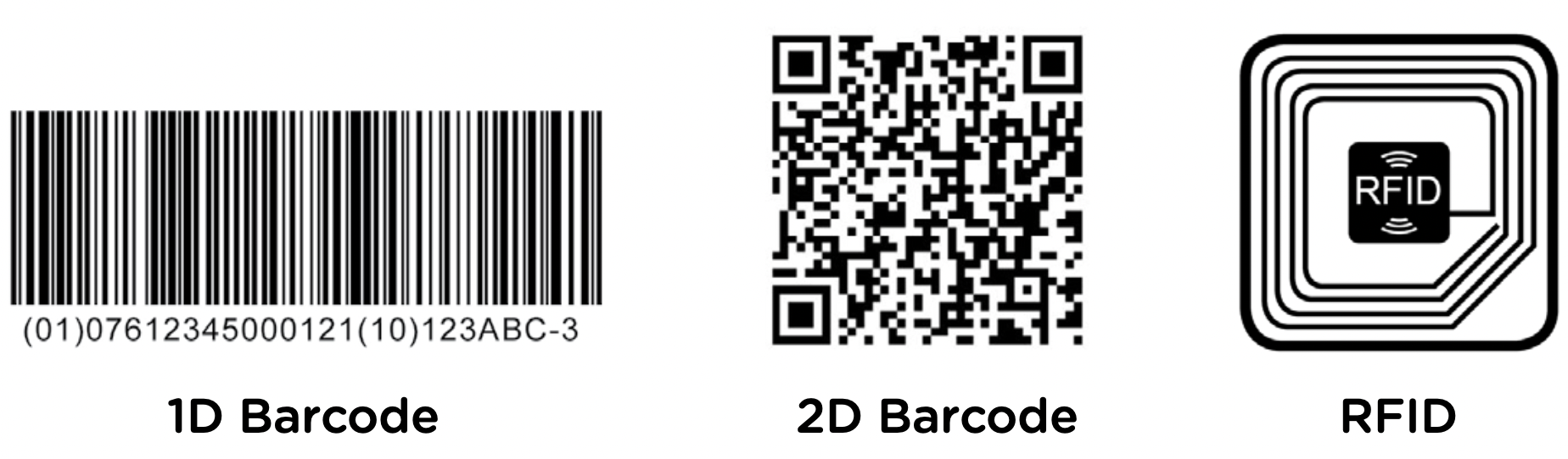 The ultimate guide to the China NMPA UDI system and database