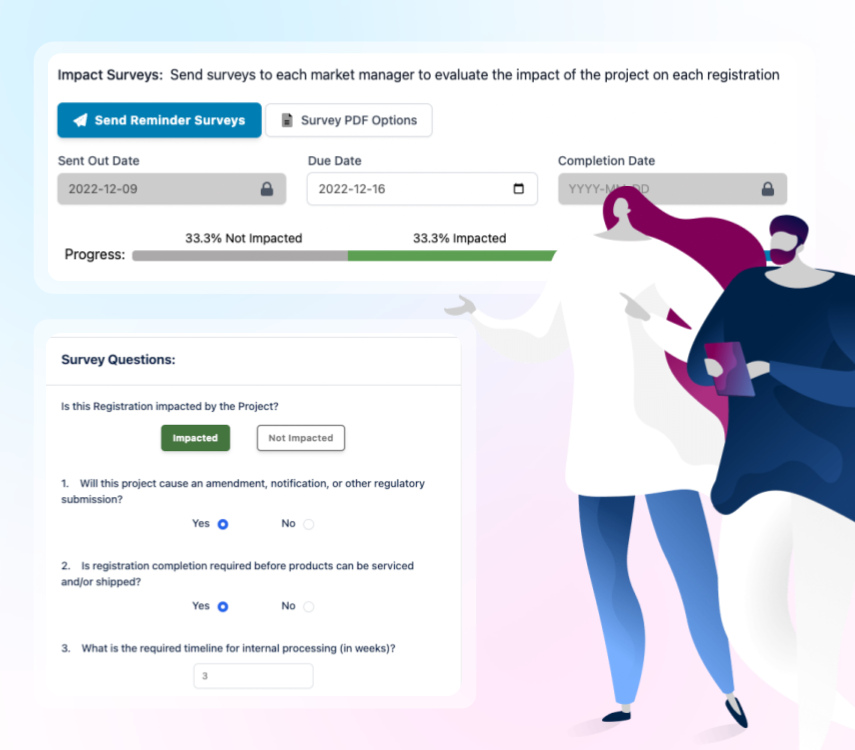 Introducing impact surveys