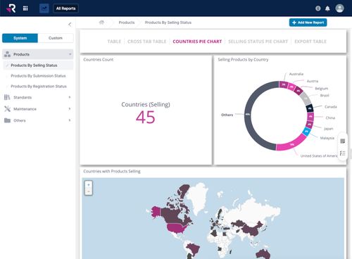 Rimsys Platform | Medical Device Regulatory Information Software