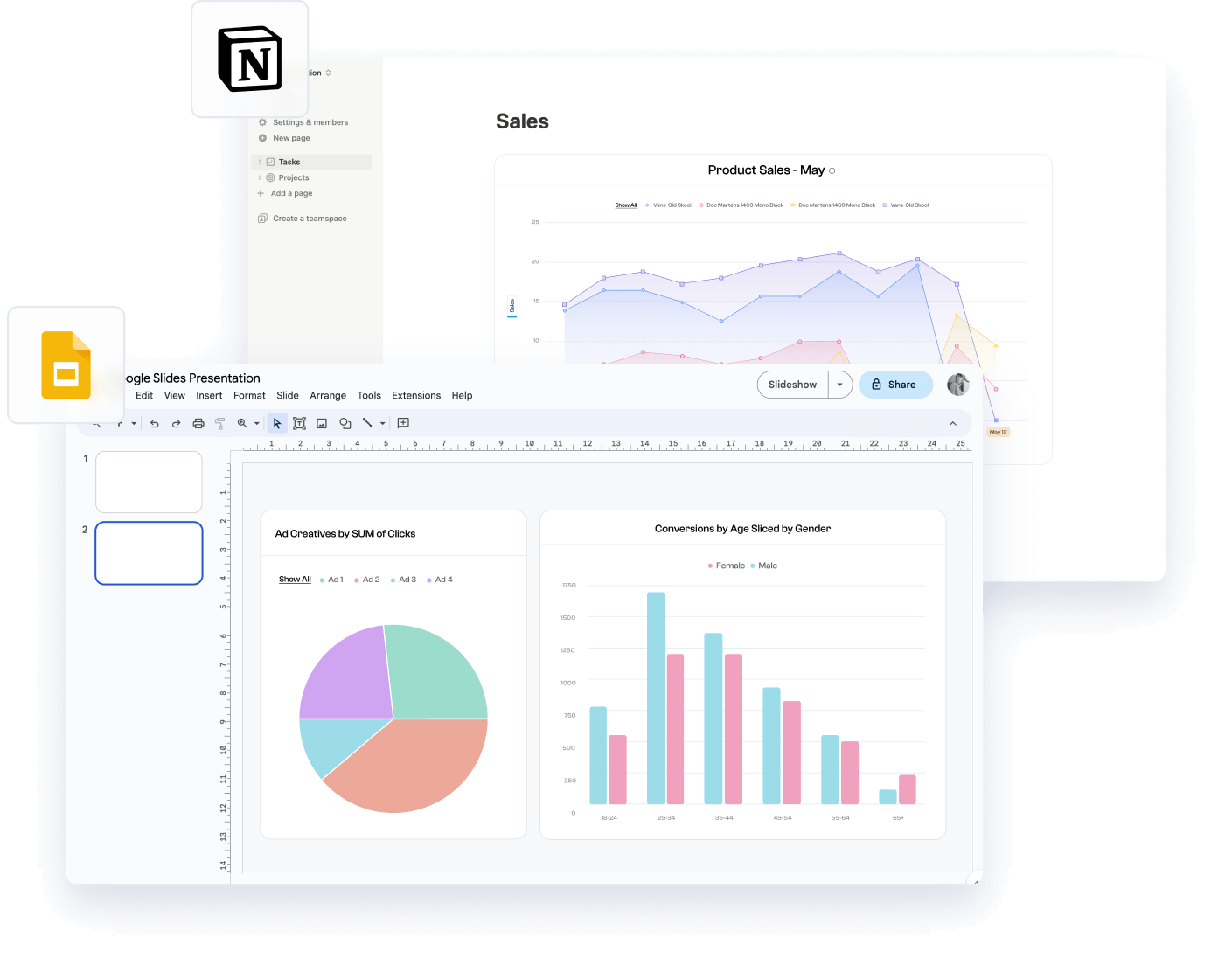 Polymer - BI without the BS