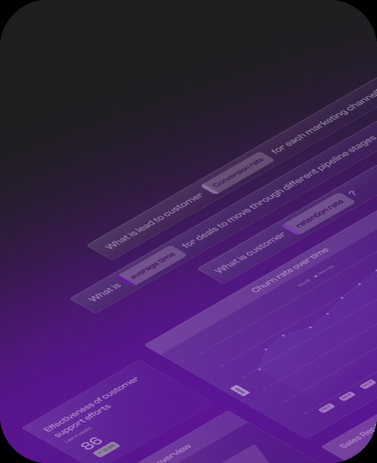 Free Rev Ops Example Dashboard & Report Templates | Polymer