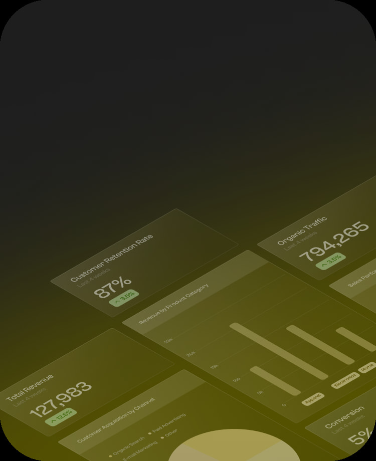 Free E-commerce Example Dashboard & Report Templates | Polymer