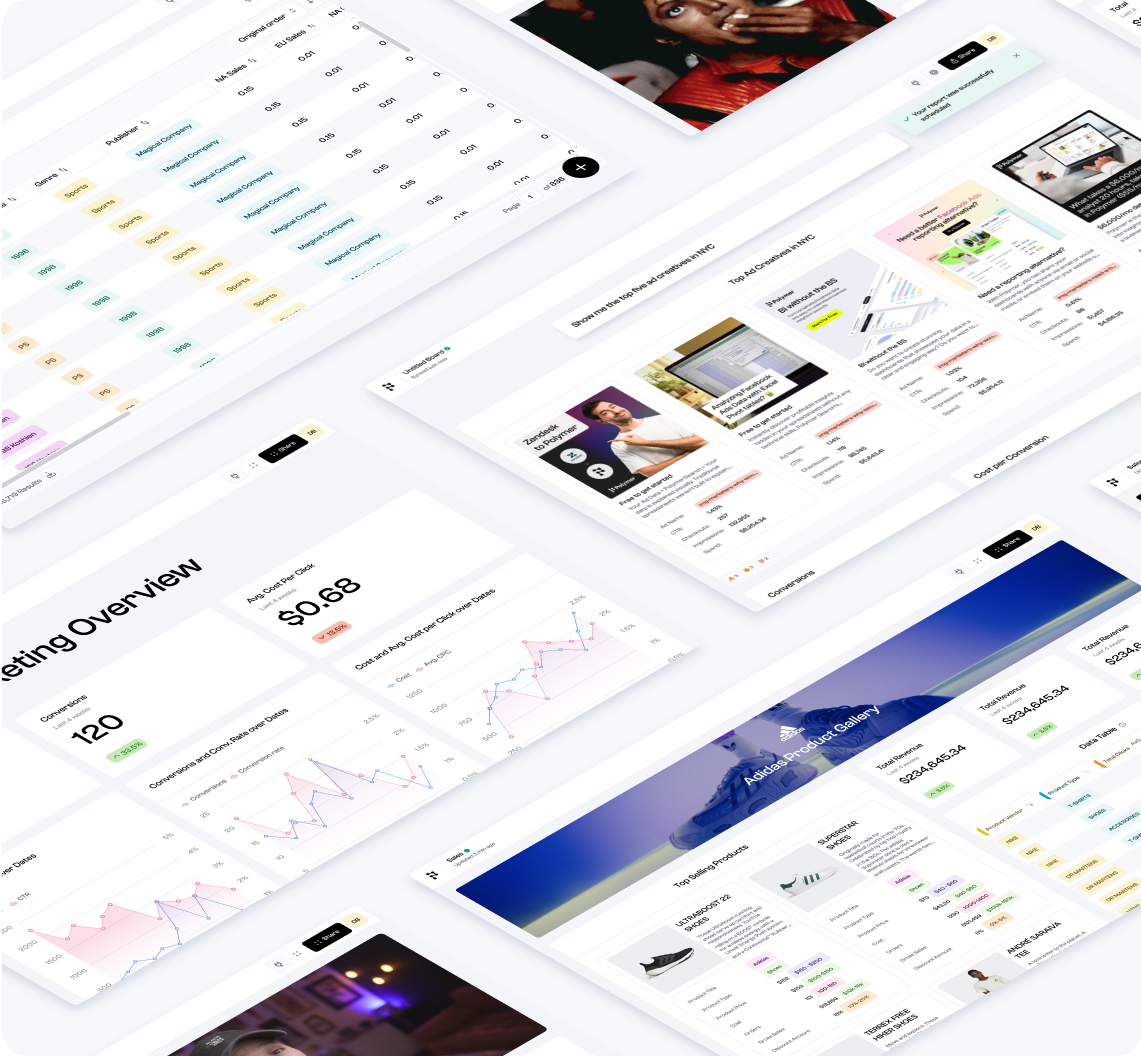 AI-Generated Dashboards & Data Visualization - Polymer AI