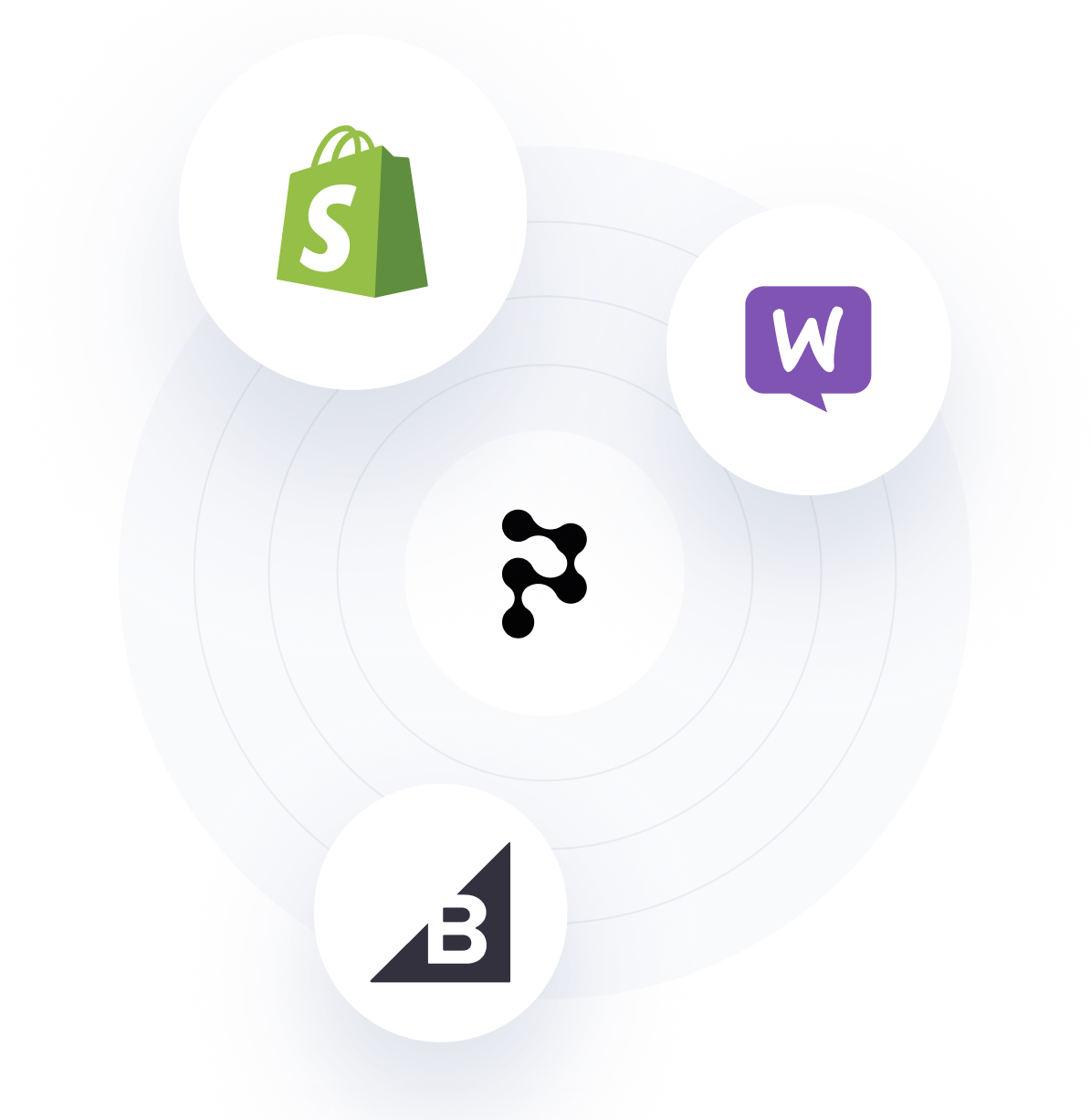 7 Reasons why eCommerce Owners Are Switching to Polymer