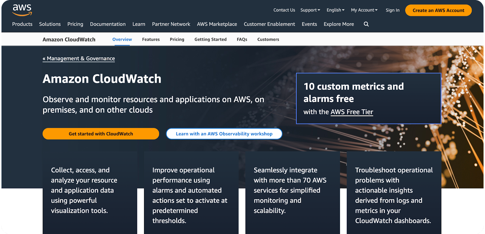 Top 23 AWS Cost Optimization Tools in 2024