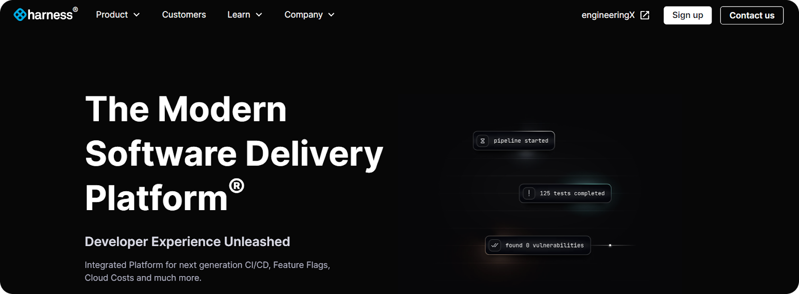 Top 10 FinOps Solutions in 2024