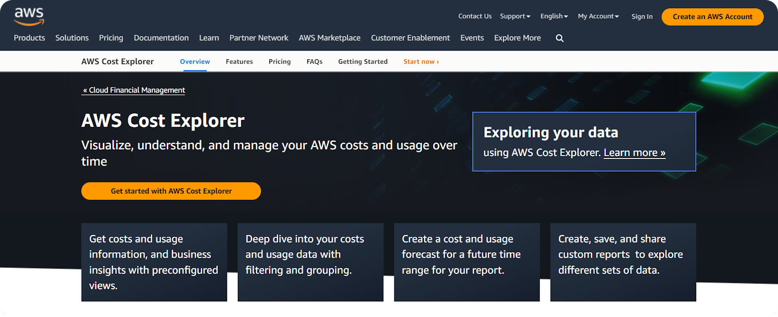 Top 10 FinOps Solutions in 2024