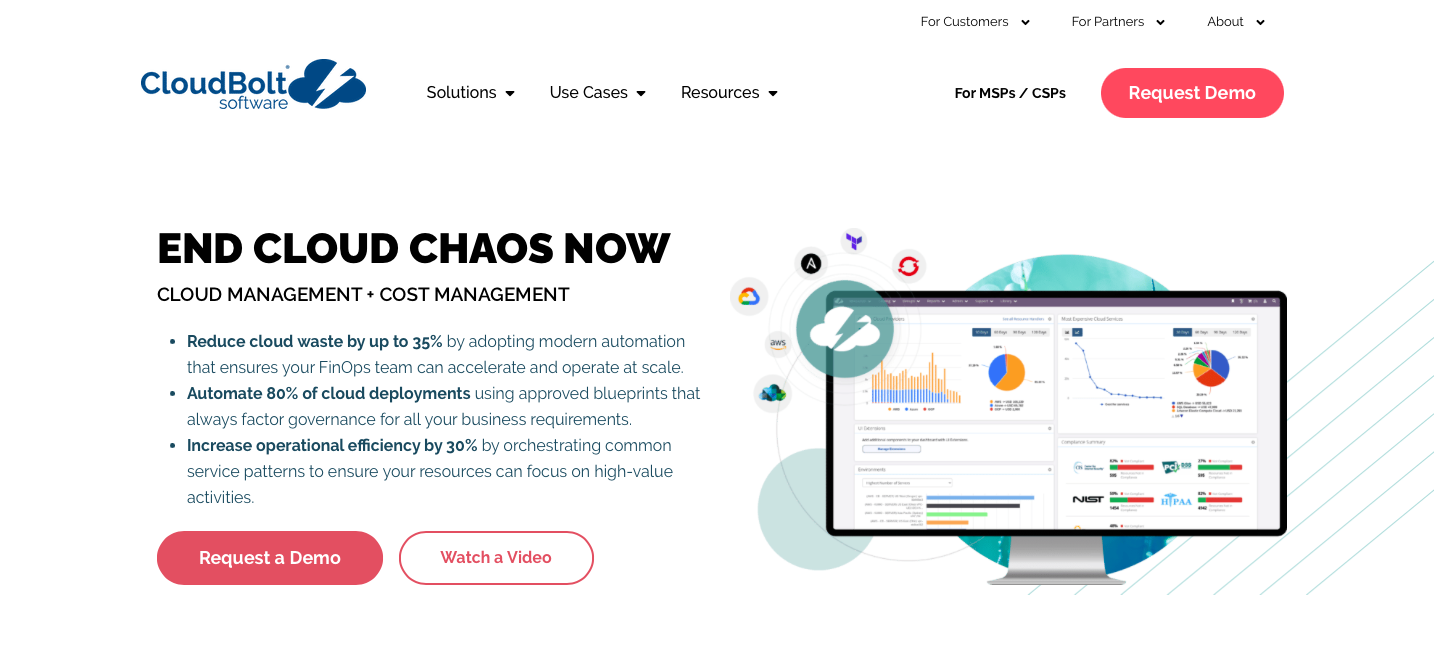 Top 6 Zesty Alternatives in 2024