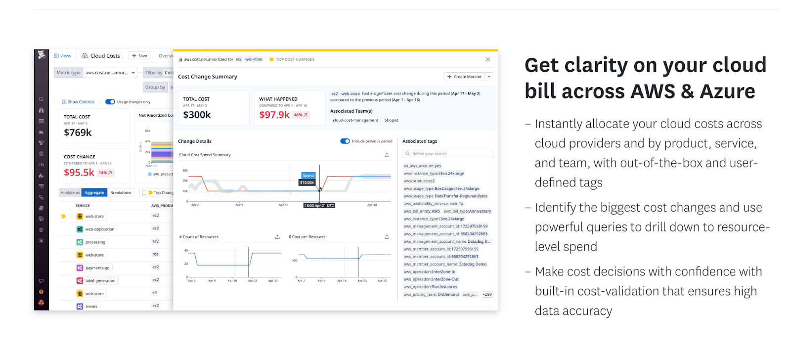 Top 16 Multi Cloud Cost Management Tools