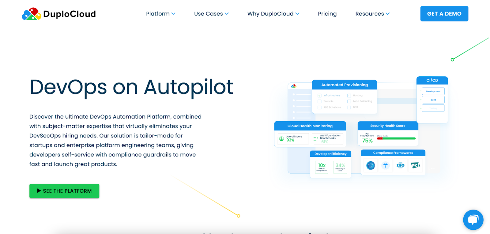 Autonomous Storage Orchestration
