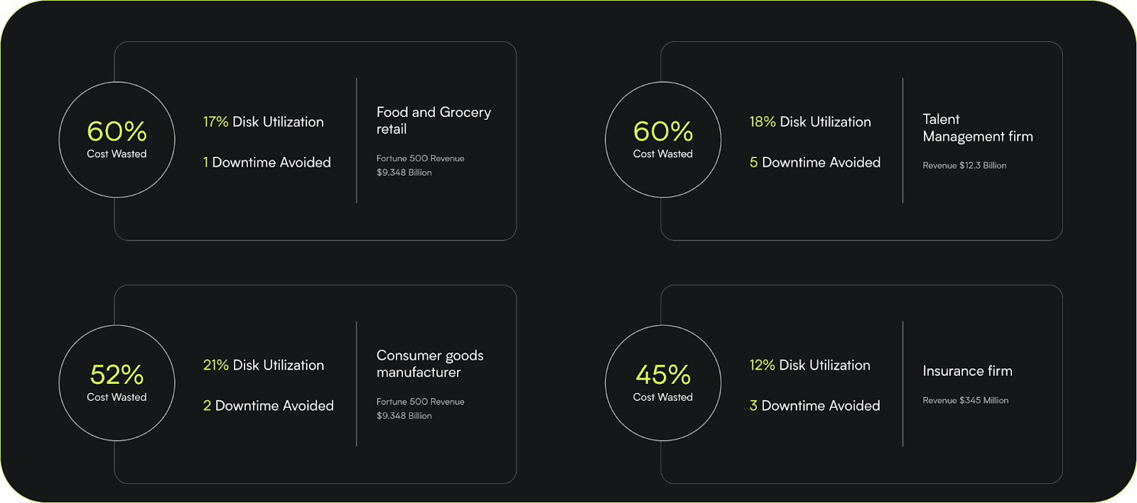 Efficient Cloud Operations: AWS Infrastructure Management Best ...