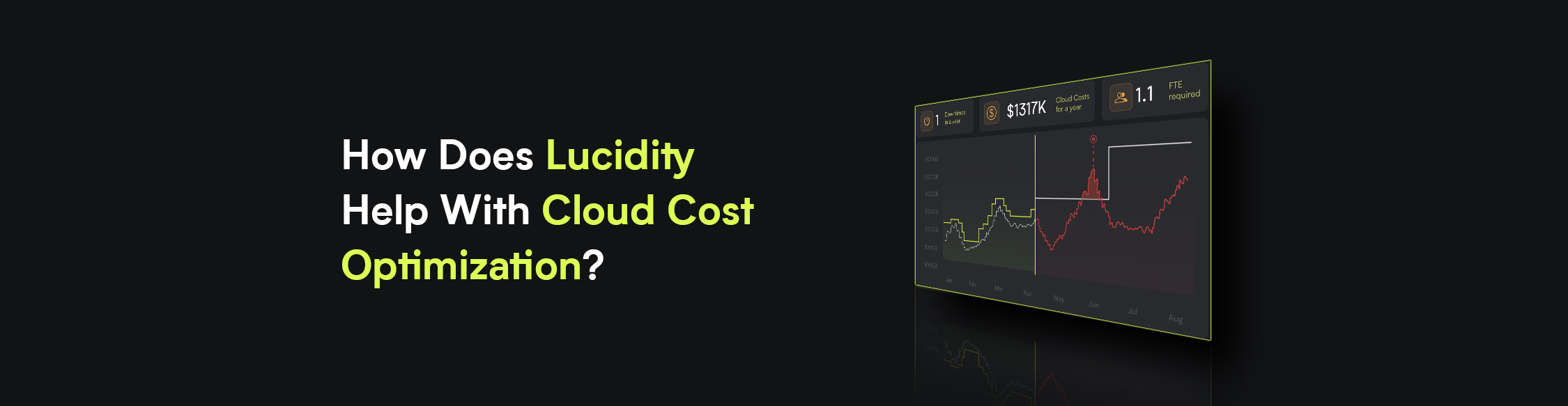 How Lucidity Helps With Cloud Cost Optimization