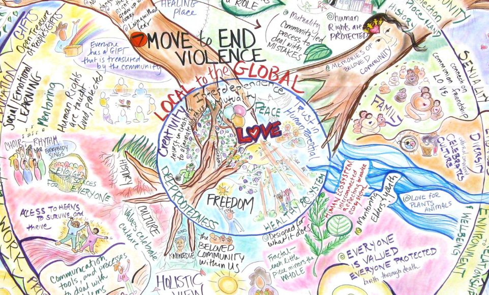 Move To End Violence Love While Challenging Racist Behavior