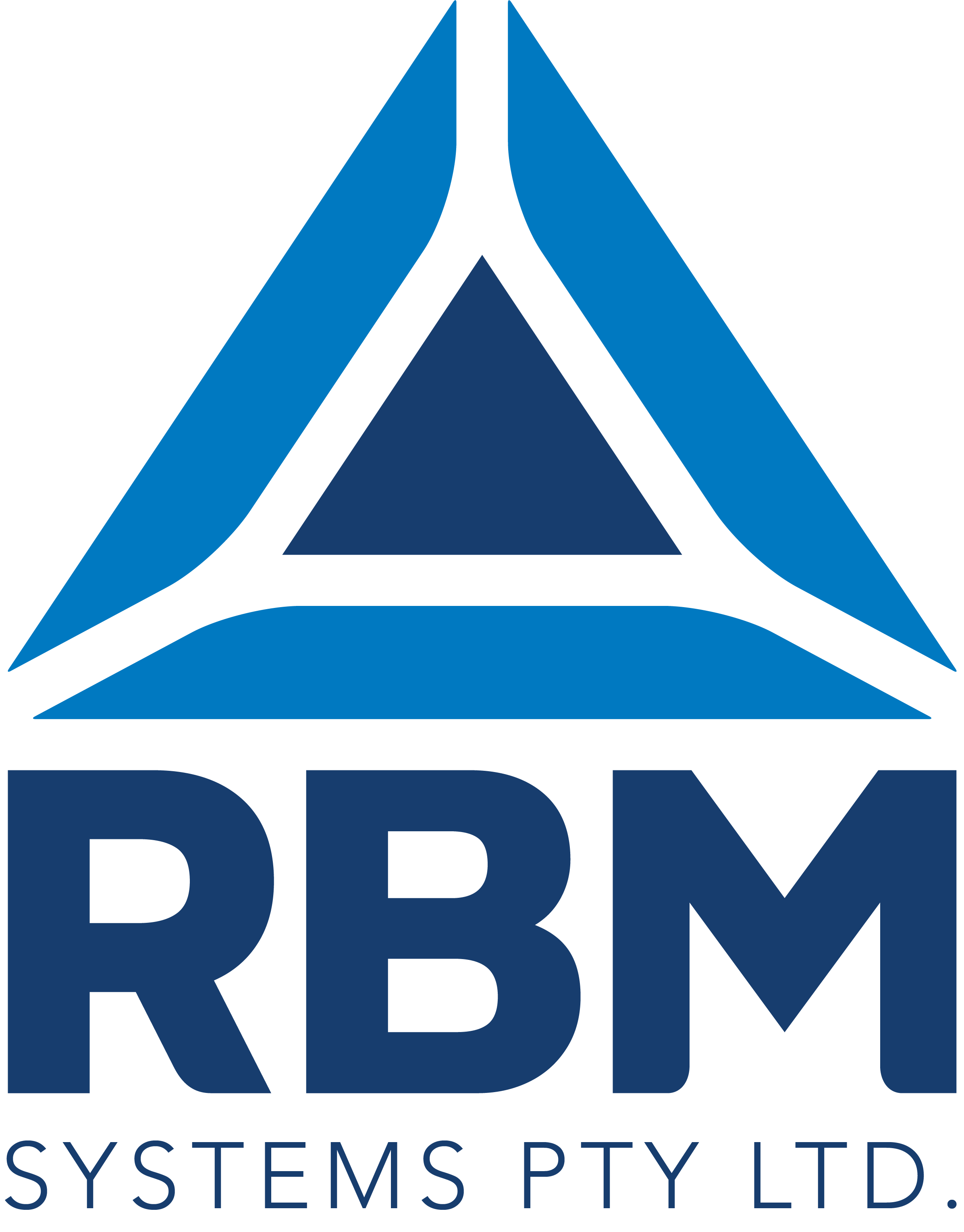 Products | RBM Systems