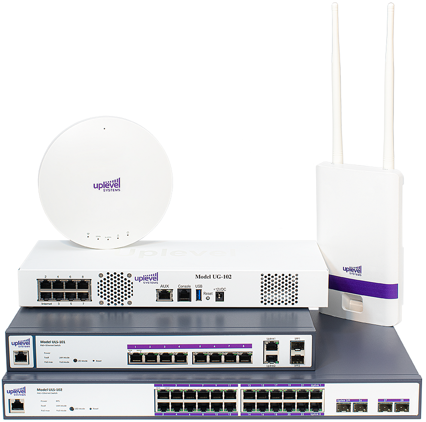 Work from Home Gateway | Ethernet WAN Ports | Uplevel Systems