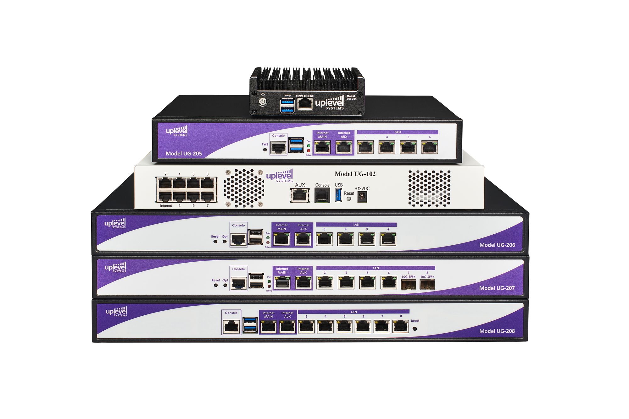 Innovative Solutions from Uplevel MSPs for Modern SMBs | Uplevel Systems