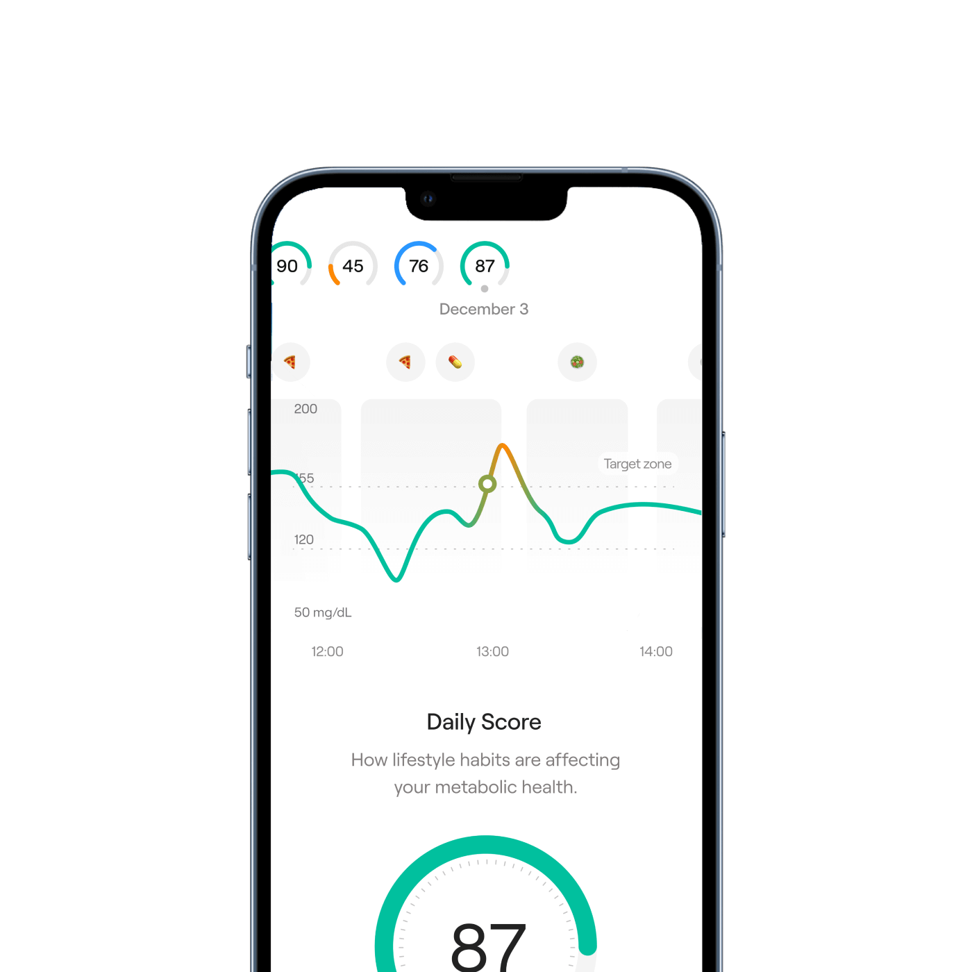 Veri - Understand what you eat