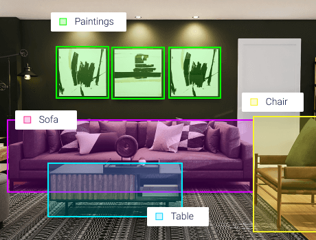 Isahit - Our complete solutions for image annotation