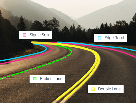 Isahit - Our complete solutions for image annotation
