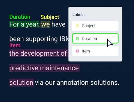 Isahit - Our solutions for Natural Language Processing