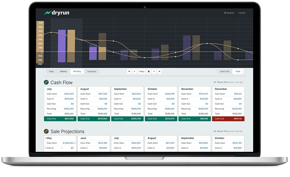 Dryrun | Cash flow forecasting & scenario modeling software