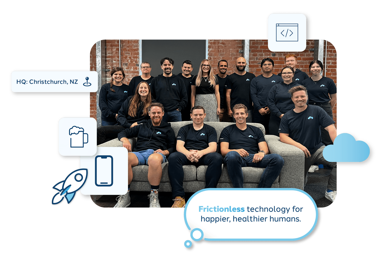 About Us | Centrik — Your Platform for Connected Care