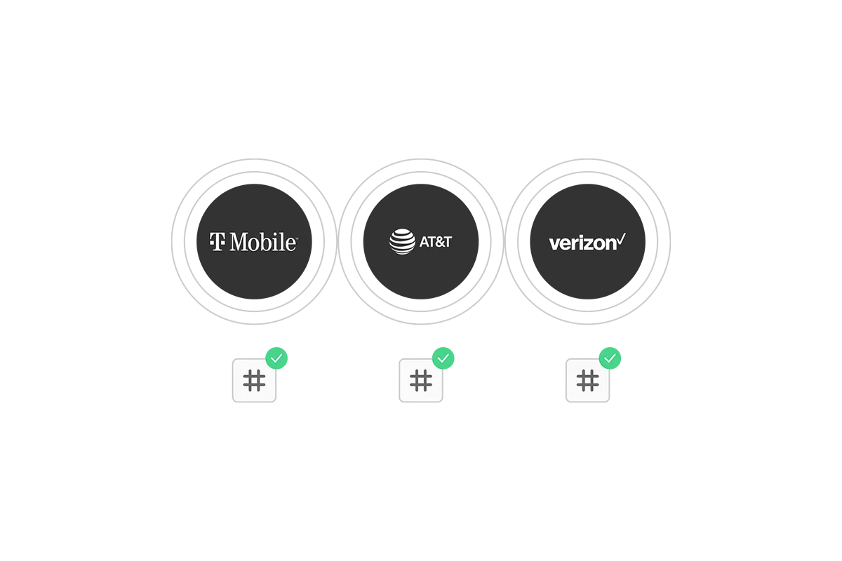 Optimize Call Deliverability and Live Answer Rates