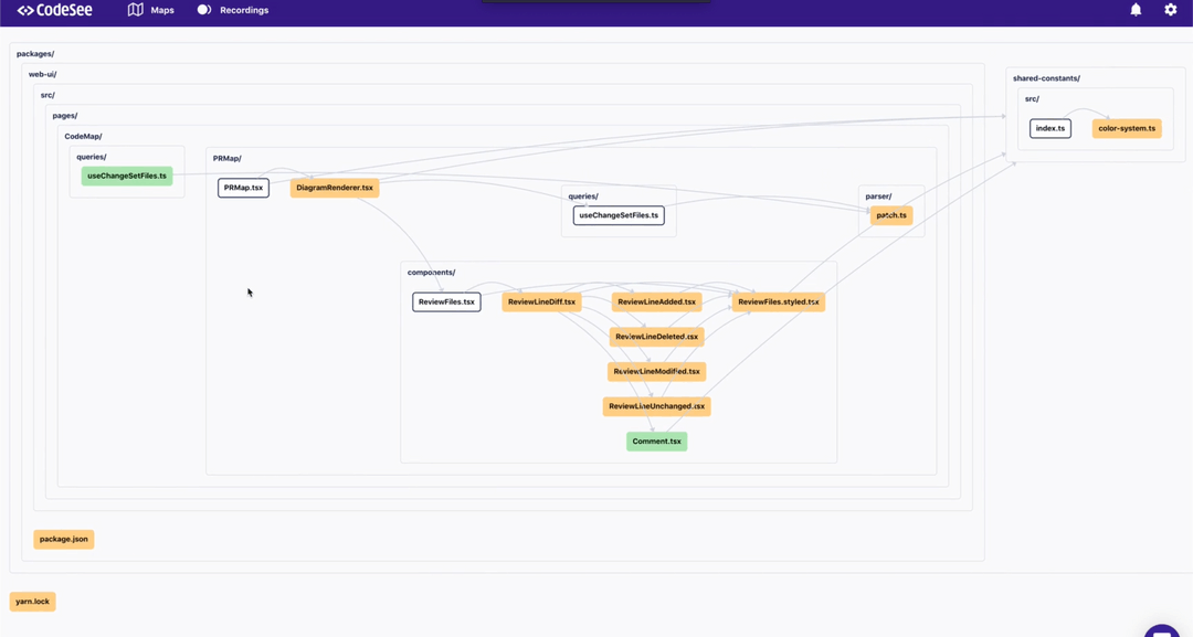 CodeSee – See and understand how your code works