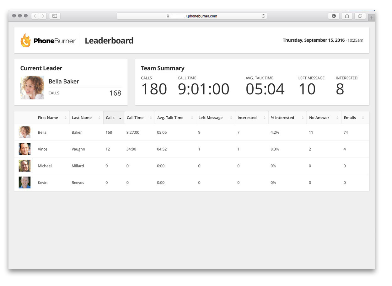 Introducing Custom Admin Reporting and Real-Time Leaderboards | PhoneBurner