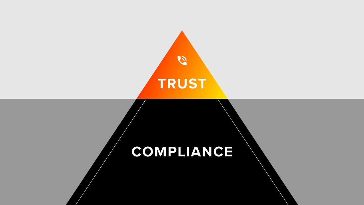 [Spam Calls #5] The Keys to Call Legitimacy | PhoneBurner