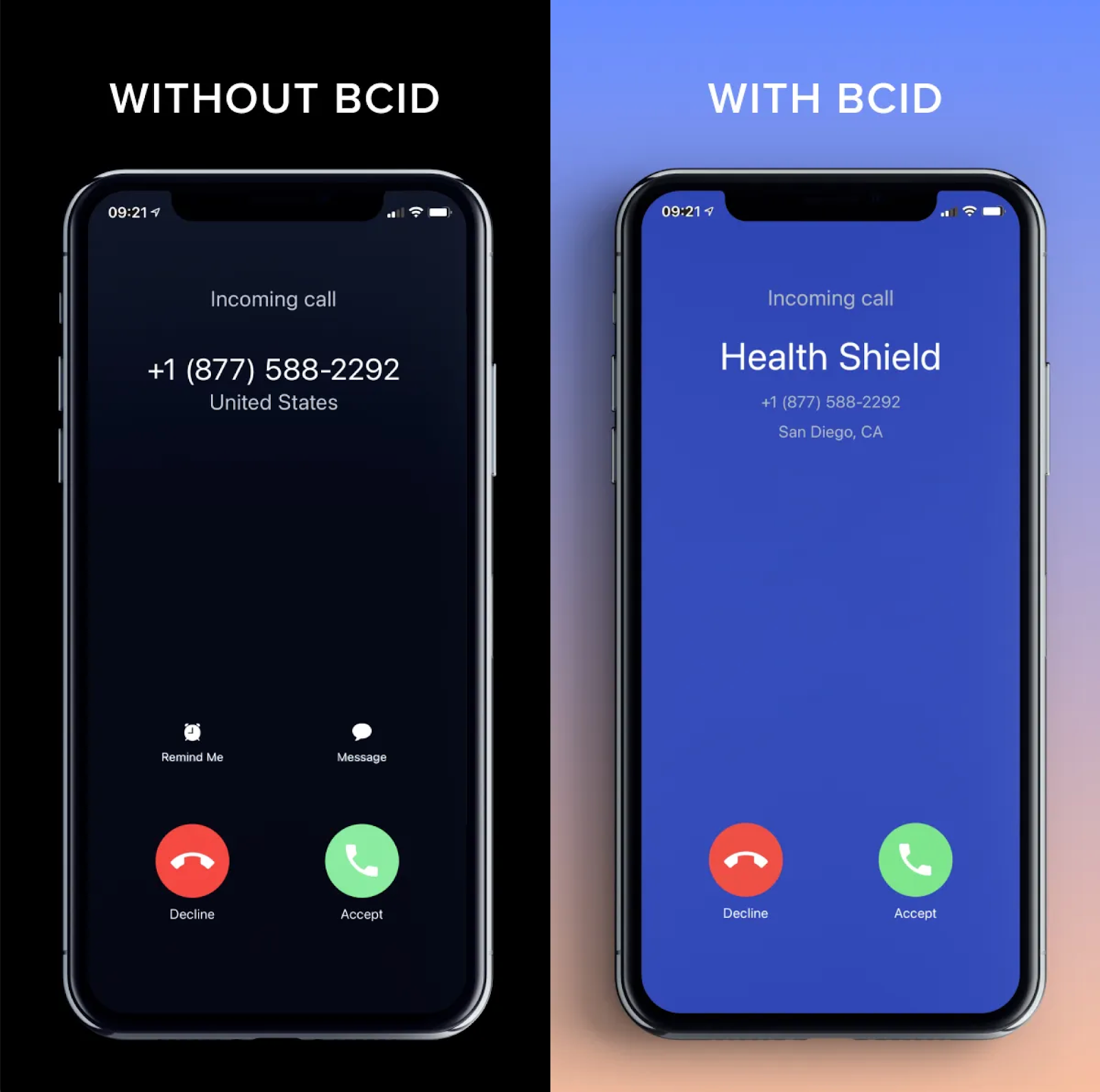 How Does Caller ID Work? | PhoneBurner