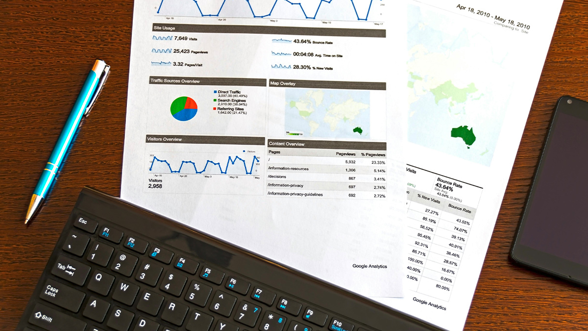 The Importance of Accountability, Activity Tracking, and Metrics in ...