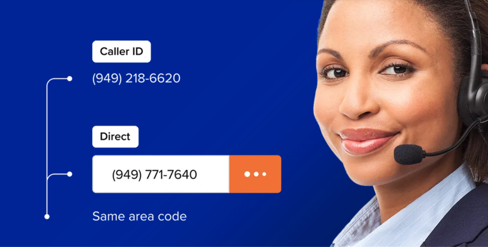 What Is Local Presence Dialing? | PhoneBurner | PhoneBurner