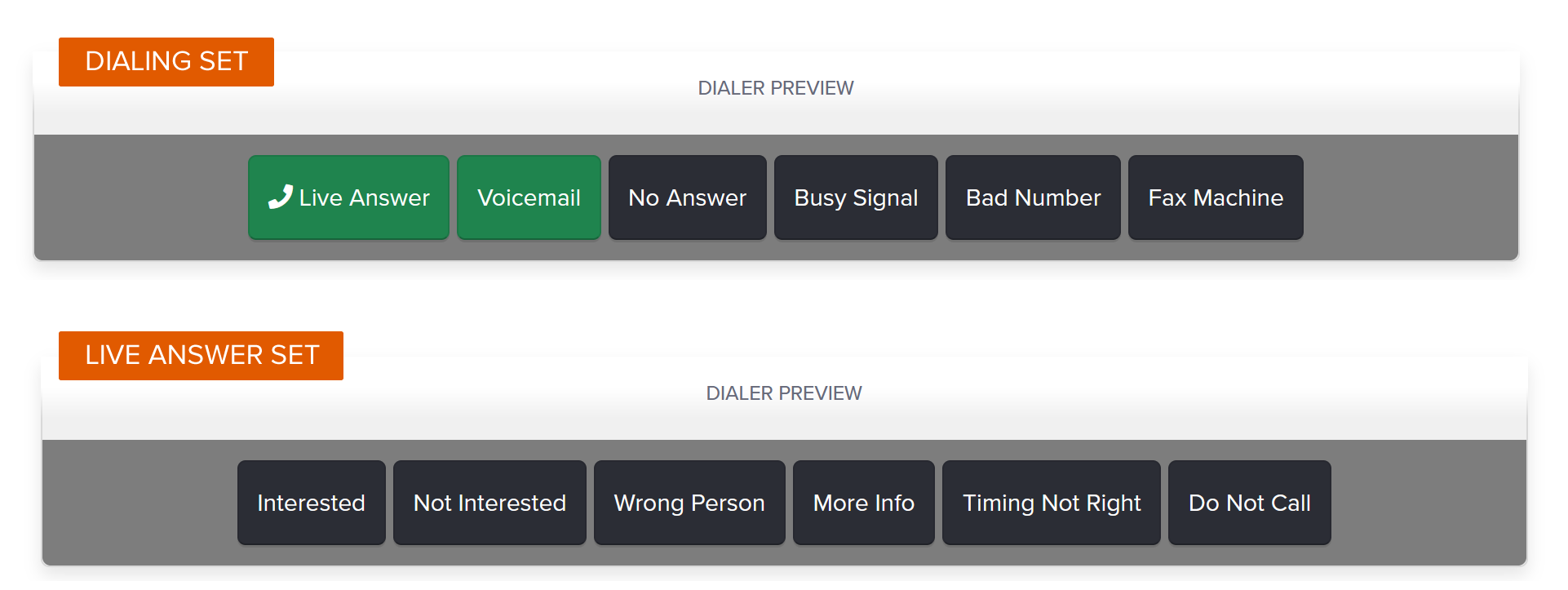 Create Custom Dialer Buttons for Better Prospect Management | PhoneBurner