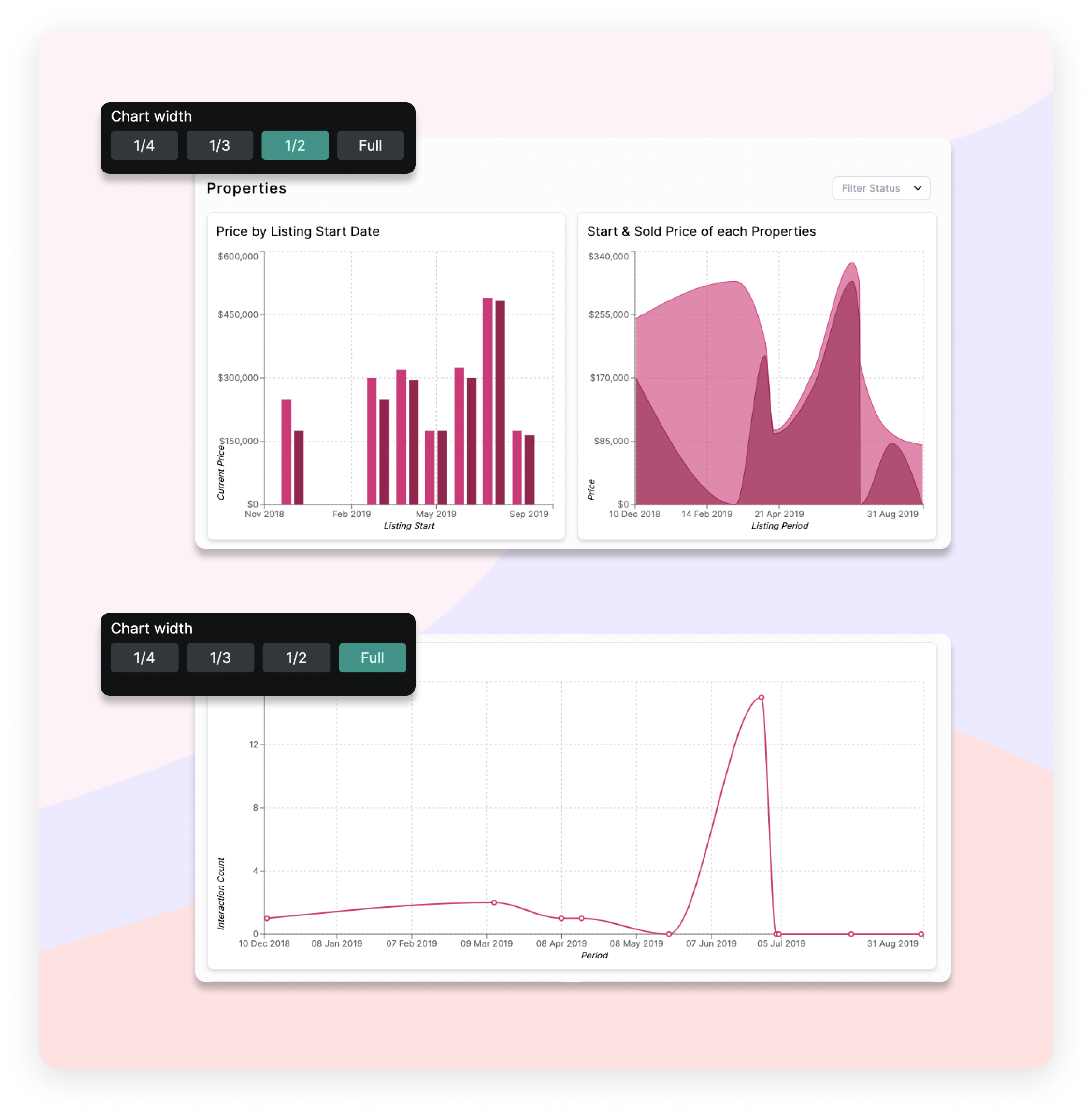 Noloco - Create charts & dashboards for your team without code